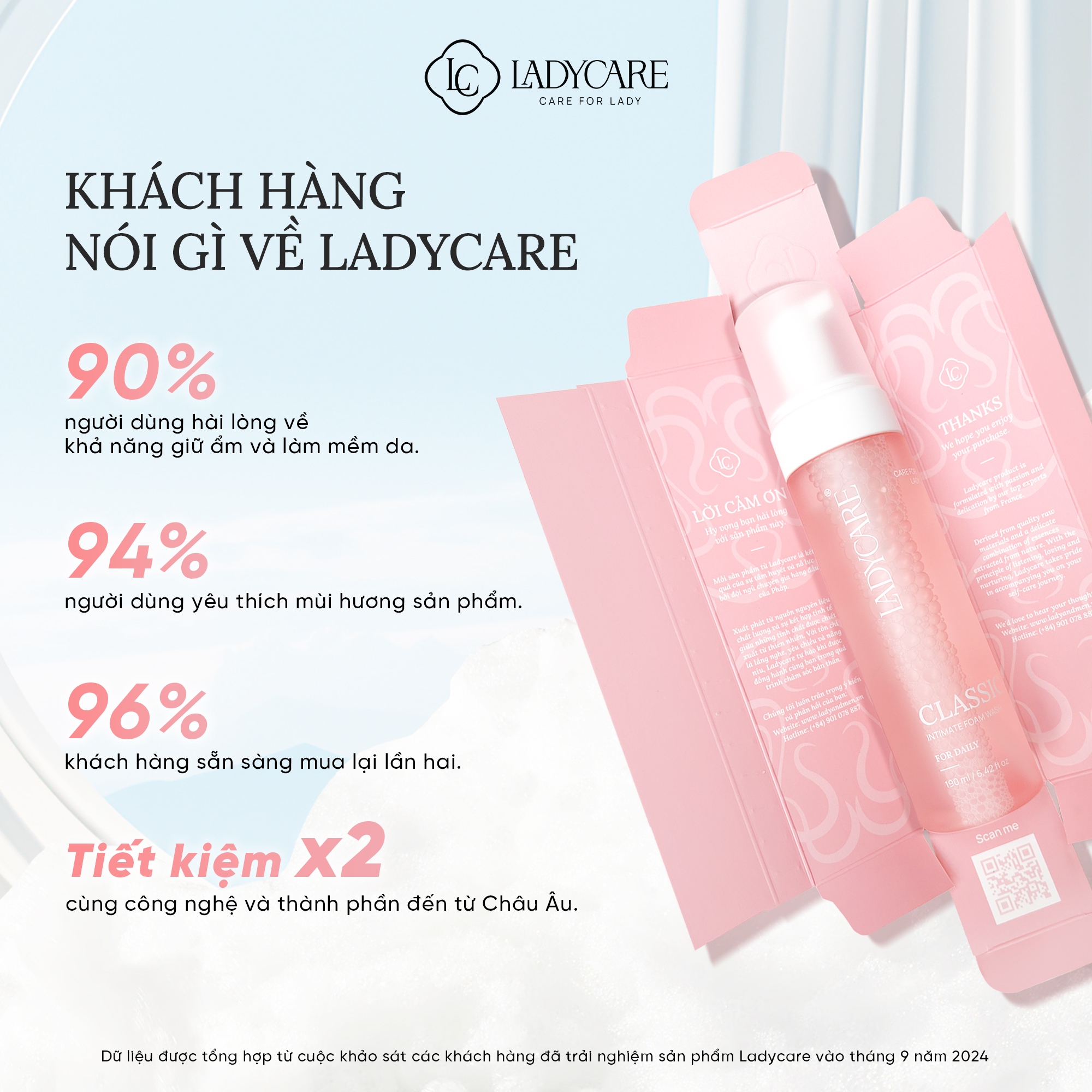 Bọt siêu mịn Ladycare: công nghệ đột phá